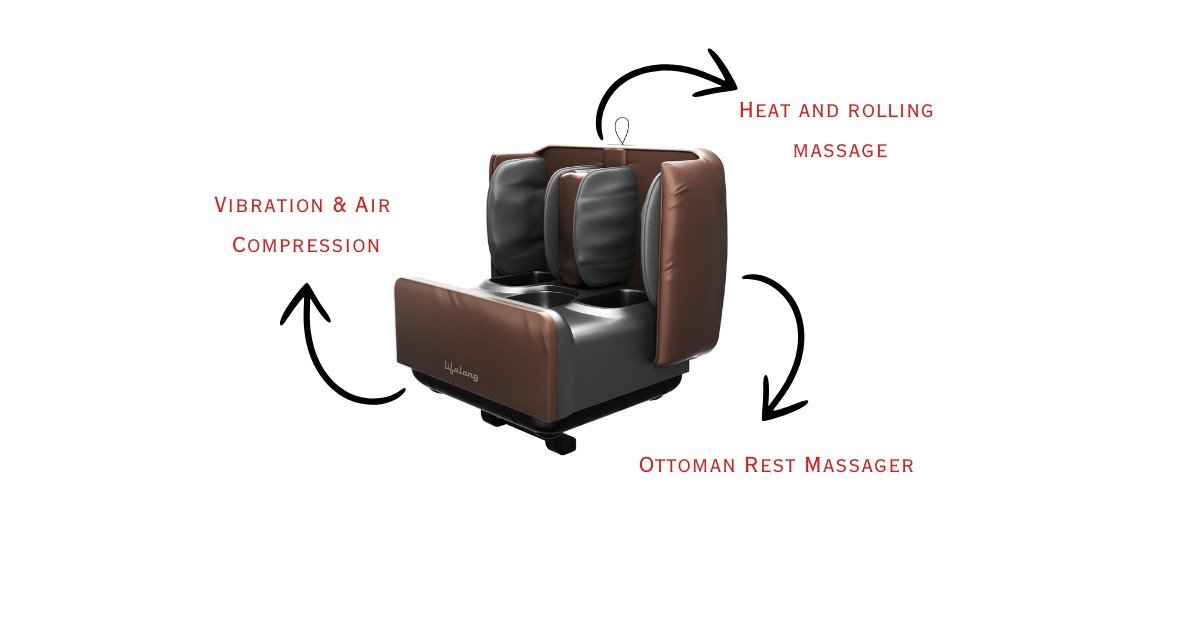 5 Best Foot Massager Machines for Stress Relief in 2026